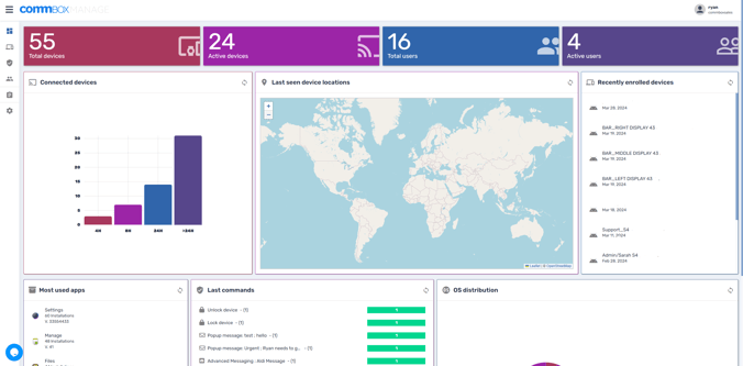 What is CommBox Manage?